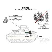 Rapid Deployment Tactical Repeater - King Radios